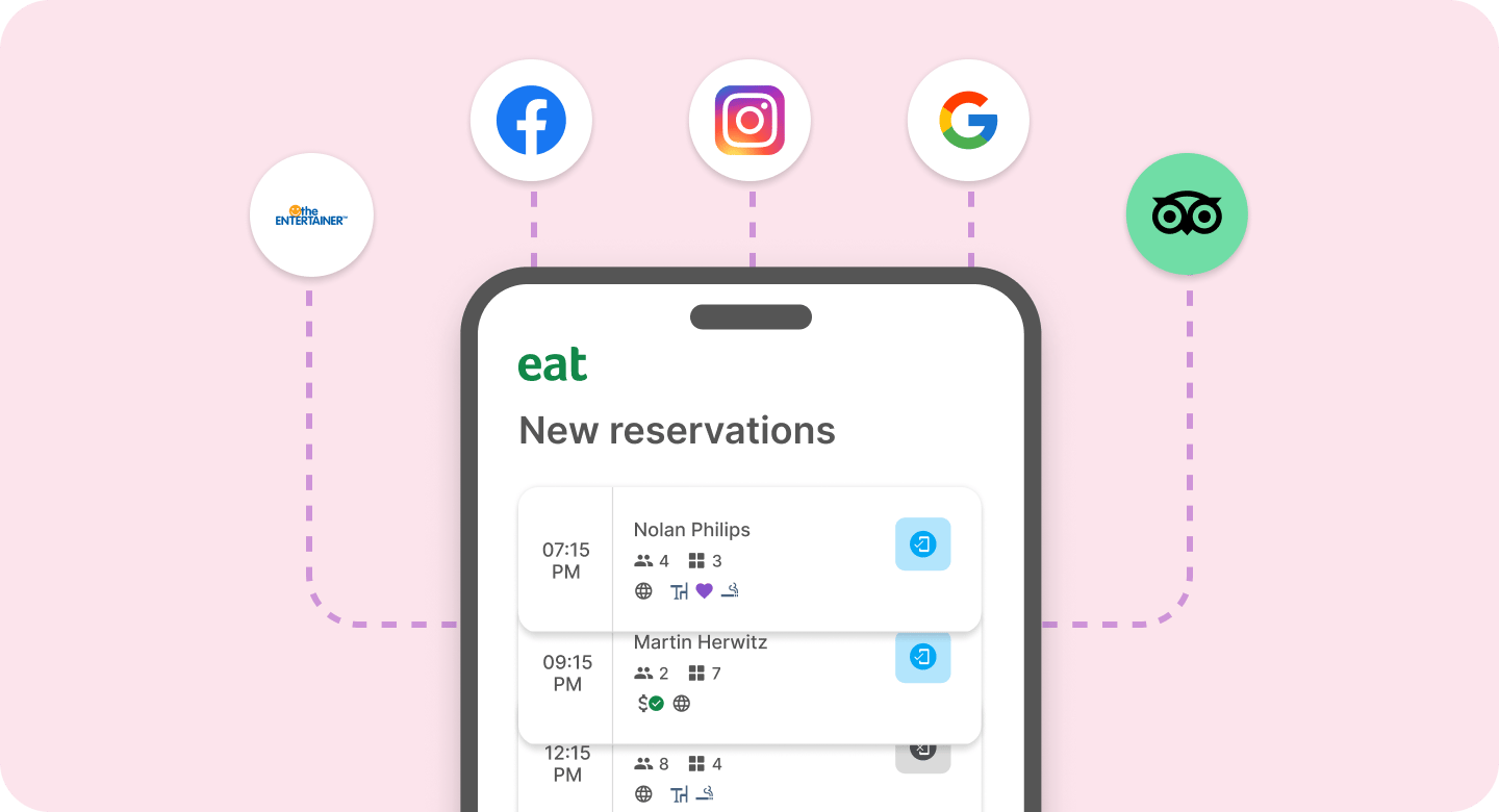 Online Restaurant Reservation System | Eat App